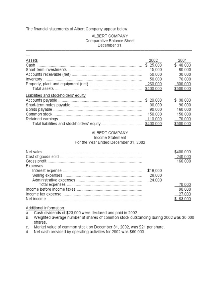 FS and Budgeting | PDF