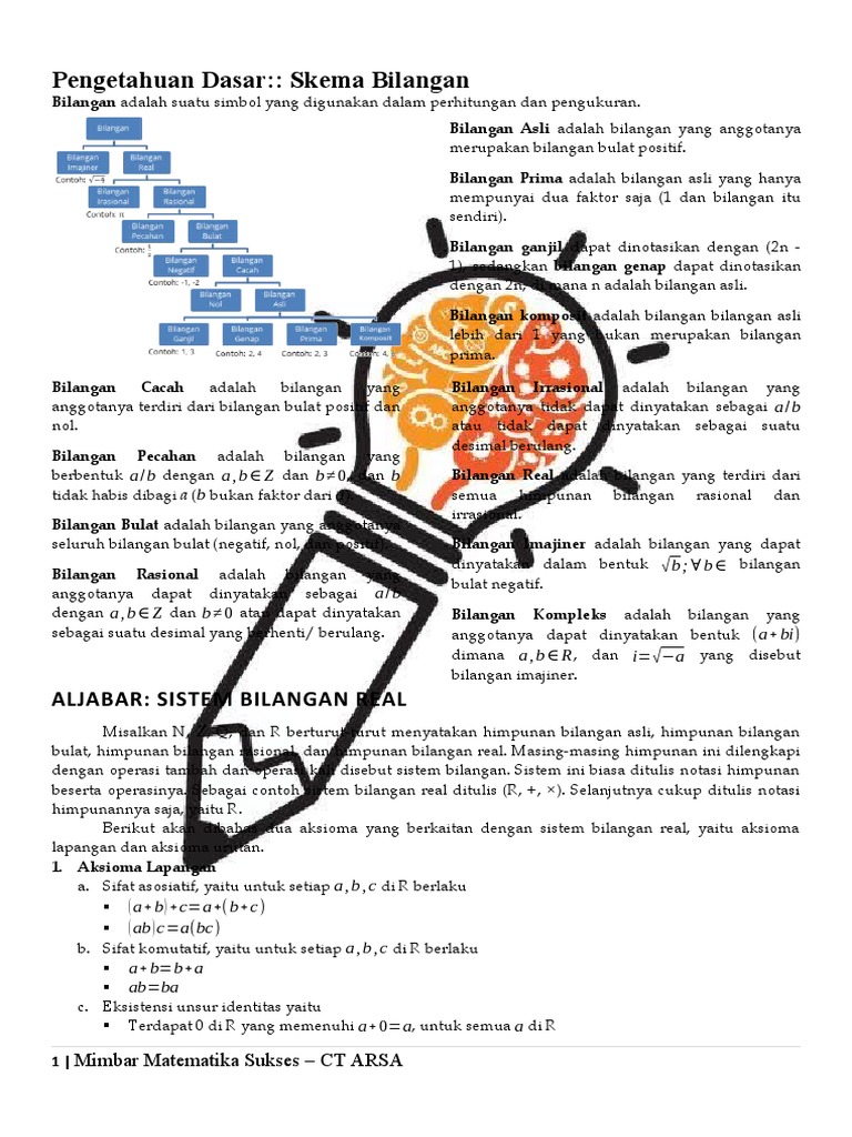 Sistem Bilangan Bulat dan Real | PDF