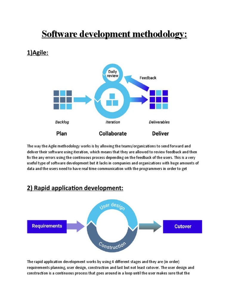 Software Development Methodology PDF