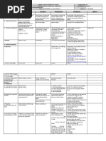 Lesson Plan in Health 3 | PDF | Lesson Plan | Teachers