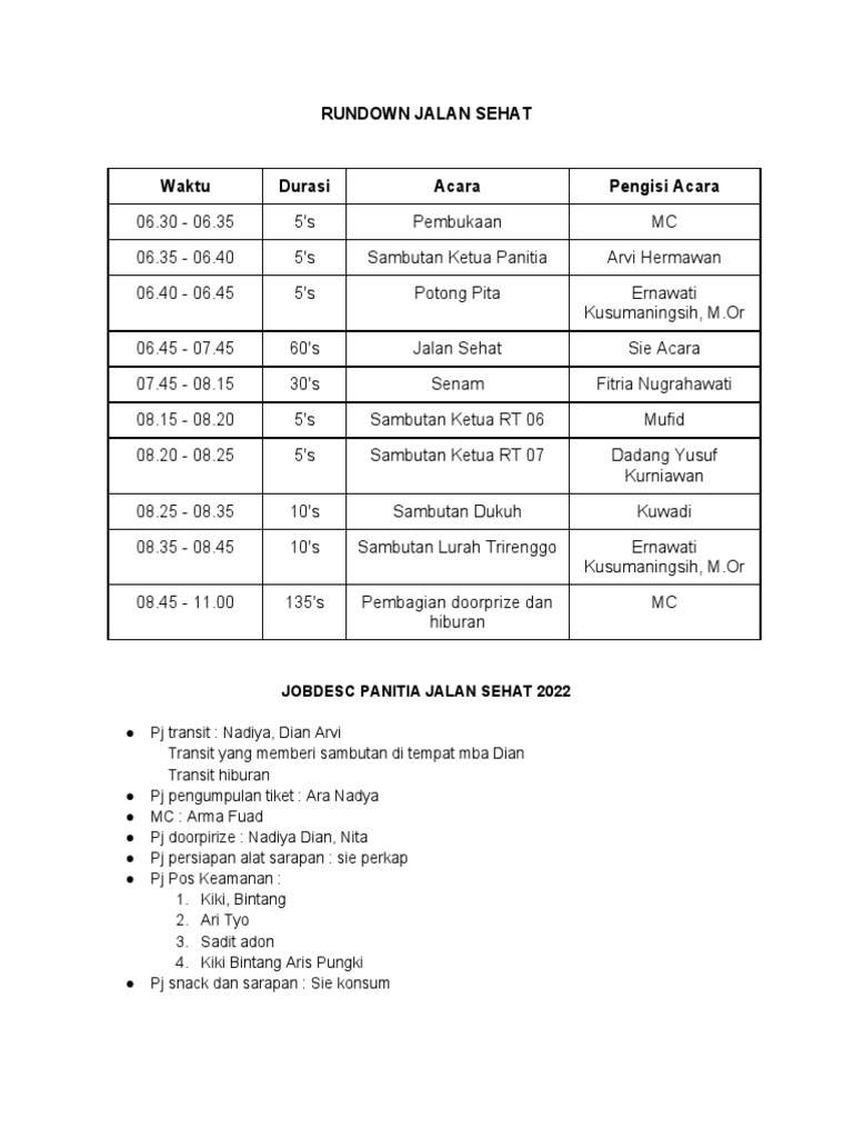 Rundown Jalan Sehat Sragan | PDF