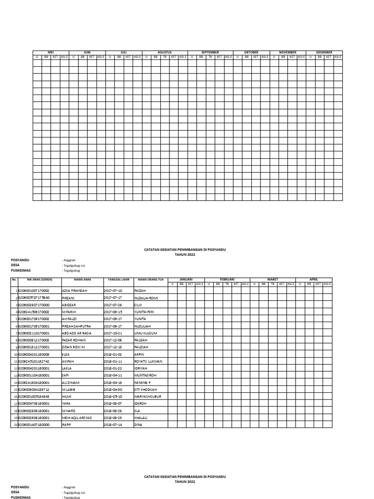 Format Penimbangan TGB LOR | PDF