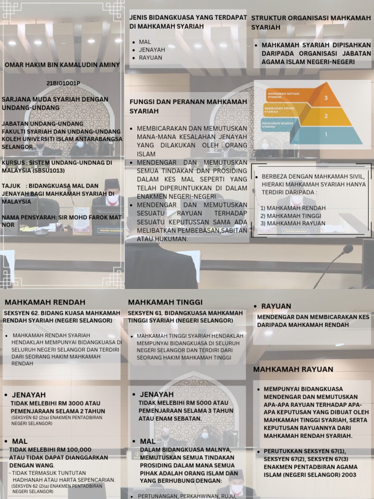 Hieraki & Bidangkuasa Mahkamah Syariah | PDF