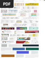 India Political Map | PDF