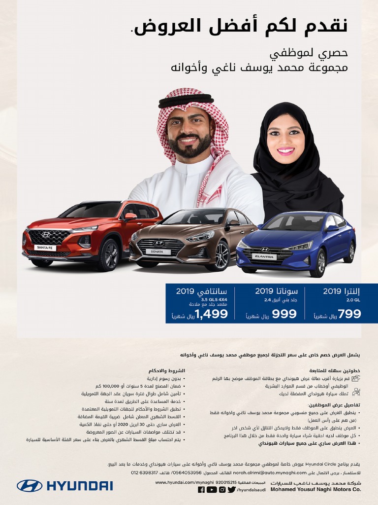 Hyundai Circle Program - March Offers | PDF