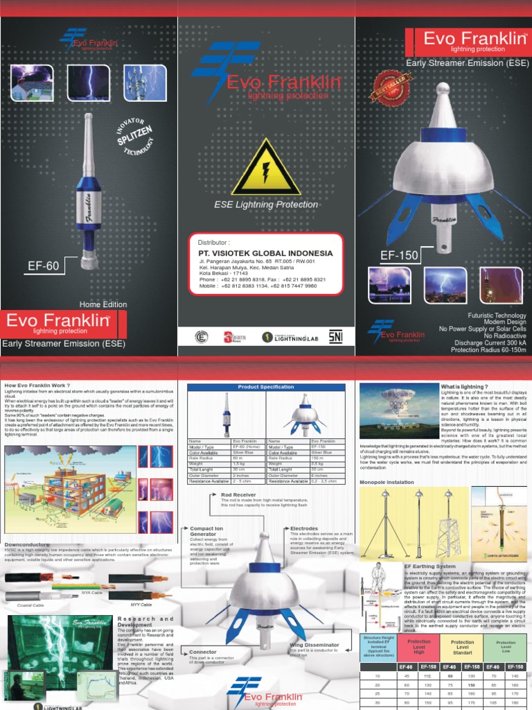 Futuristic Lightning Protection: An Overview of the Evo Franklin Early ...