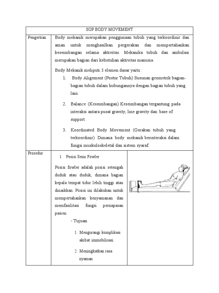 SOP Body Movement dan Posisi Pasien | PDF