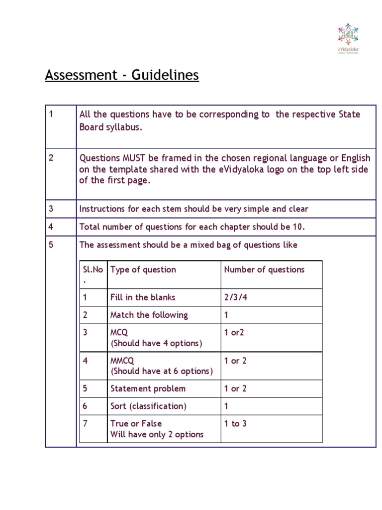 Guideline Assessment Sheets Pdf Leaf Foods