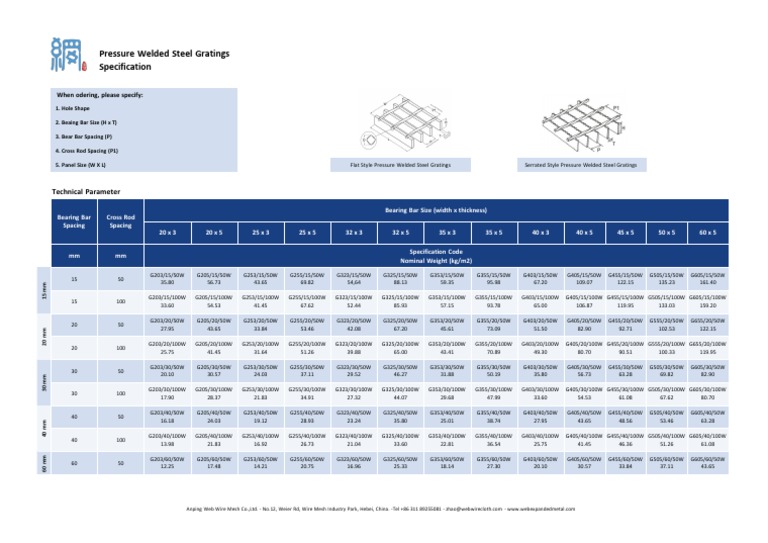 Pressure Welded Steel Gratings | PDF | Building Engineering | Steel