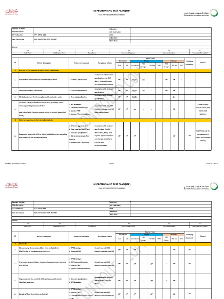 Master ITP Sample | PDF