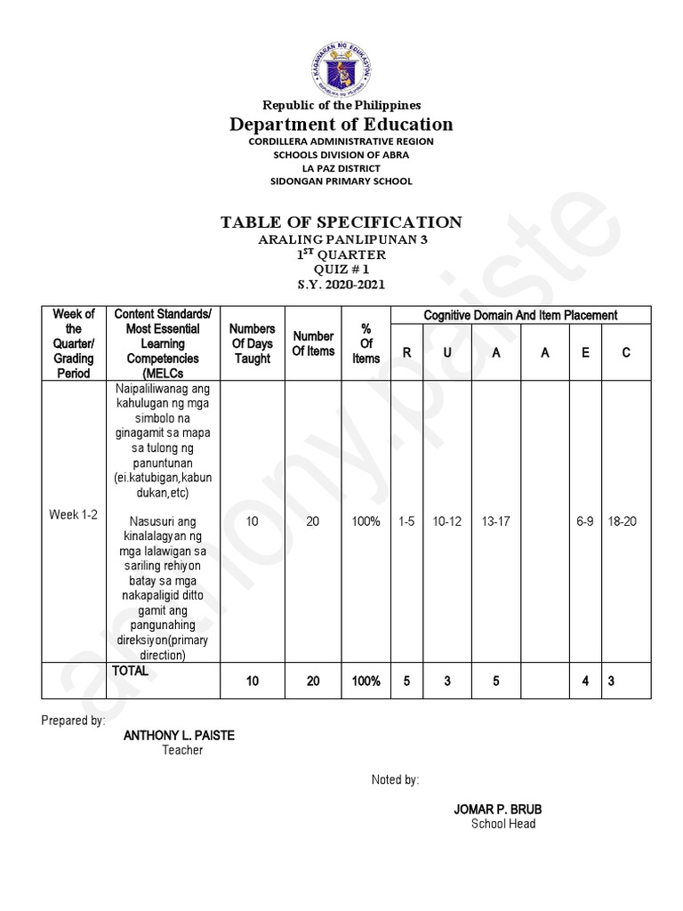 Ap 3-Quiz # 1 (Week 1-2) | PDF
