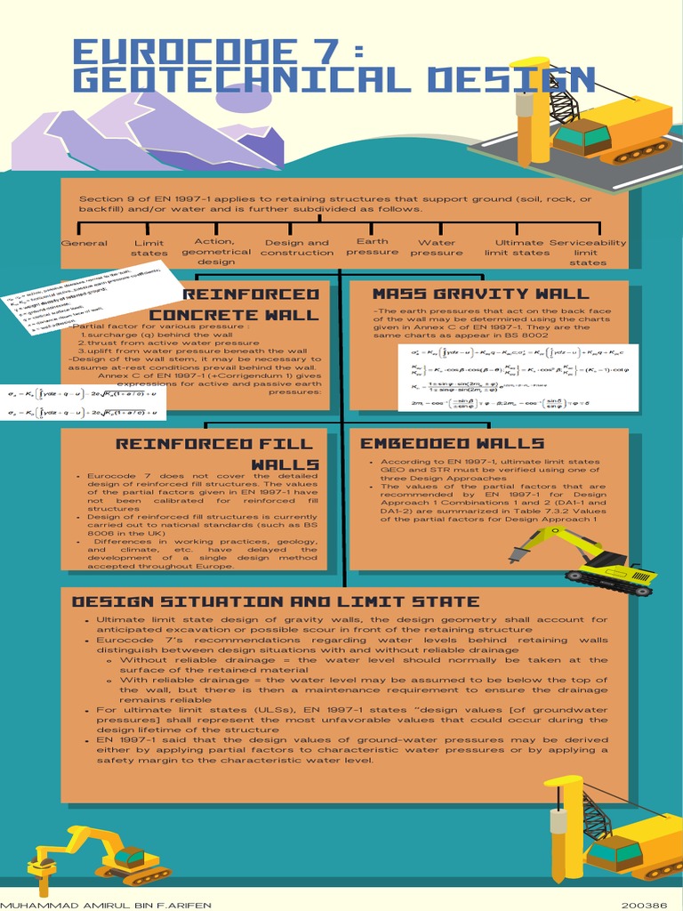 Geotechnical Design Pdf Geotechnical Engineering Water 