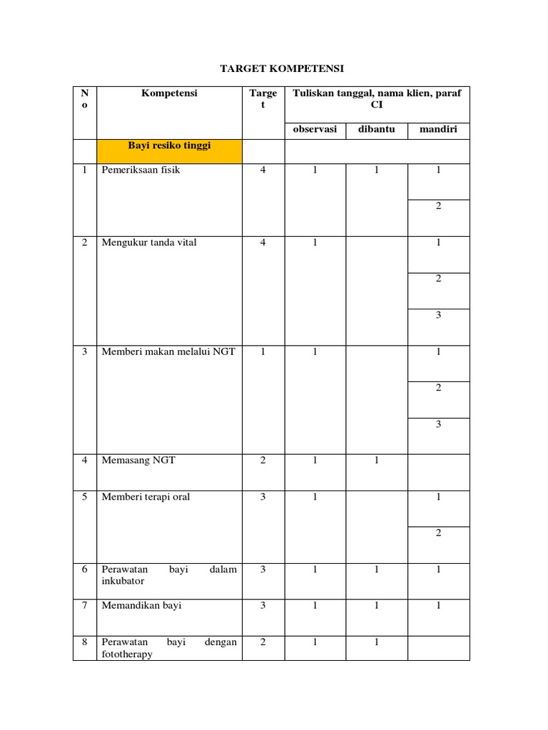 Format Penilaian PKK Anak | PDF