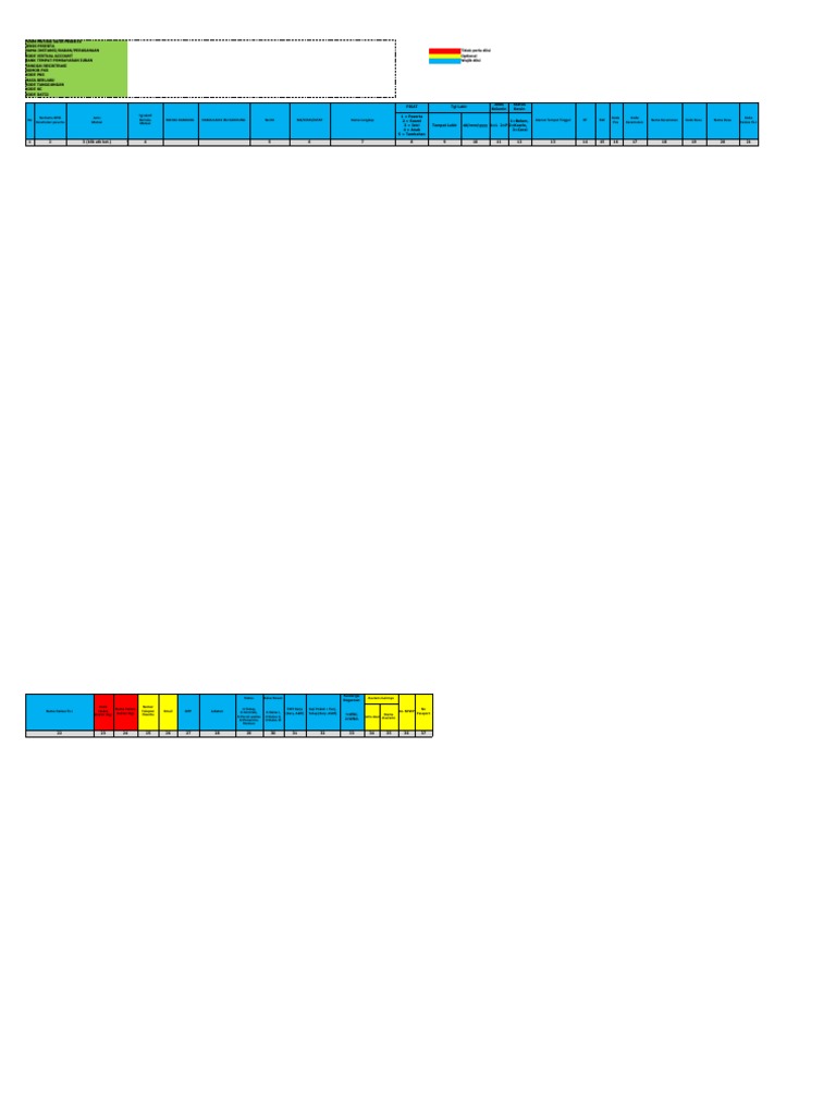 Formulir Mutasi Data Peserta BPJS | PDF