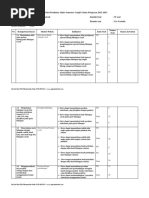 Kisi - Kisi Soal Sas i Pancasila Kelas 4 | PDF