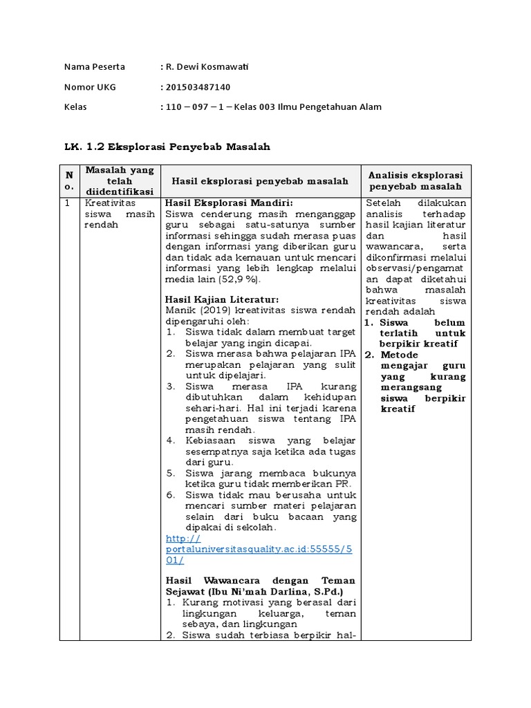 LK. 1.2 Eksplorasi Penyebab Masalah | PDF