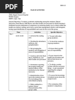 Learning Objectives Operating Room | PDF | Surgery | Nursing