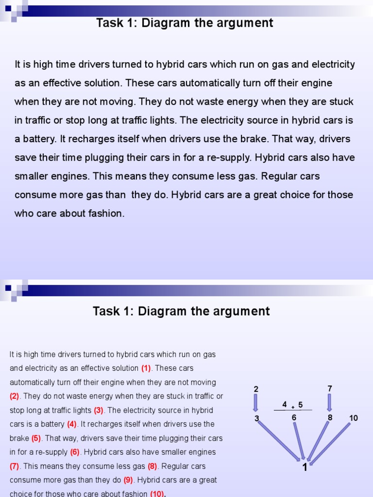 Hybrid Cars: Efficient and Stylish | PDF | Argument | Fallacy