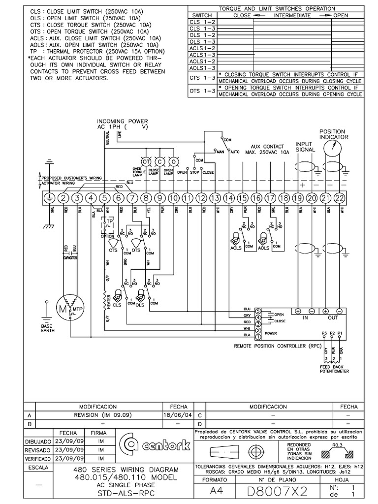 D8007X2. 480.015-480.110 1 Ph-Wiring Diagrams-English | PDF