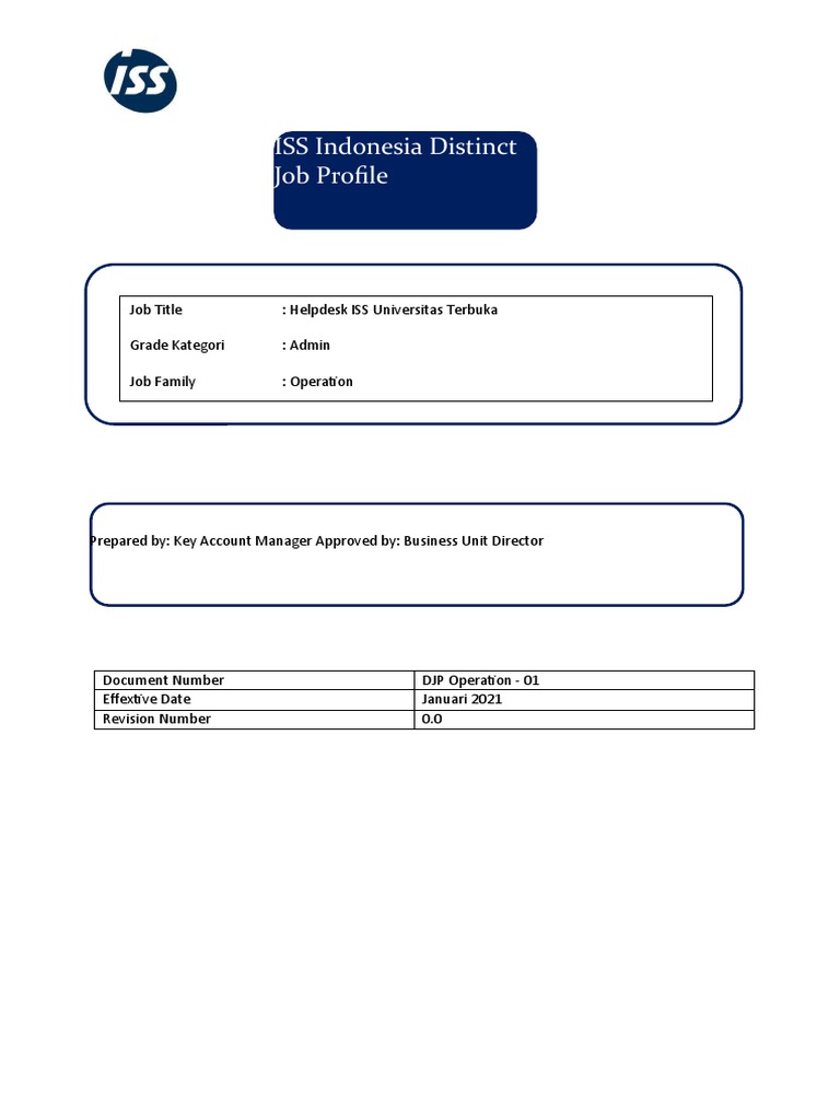 SOP Helpdesk ISS UT | PDF