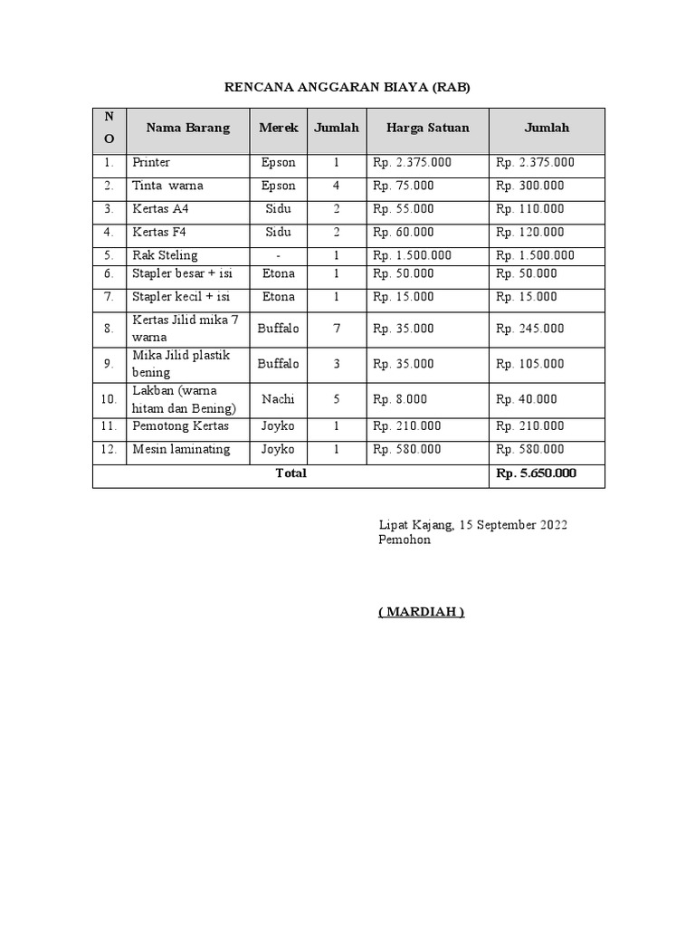 Rencana Anggaran Biaya (Rab) N O Nama Barang Merek Jumlah Harga Satuan ...