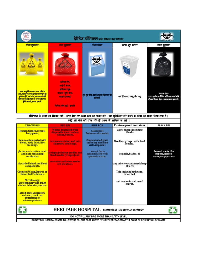 Colour Coding of Bins | PDF