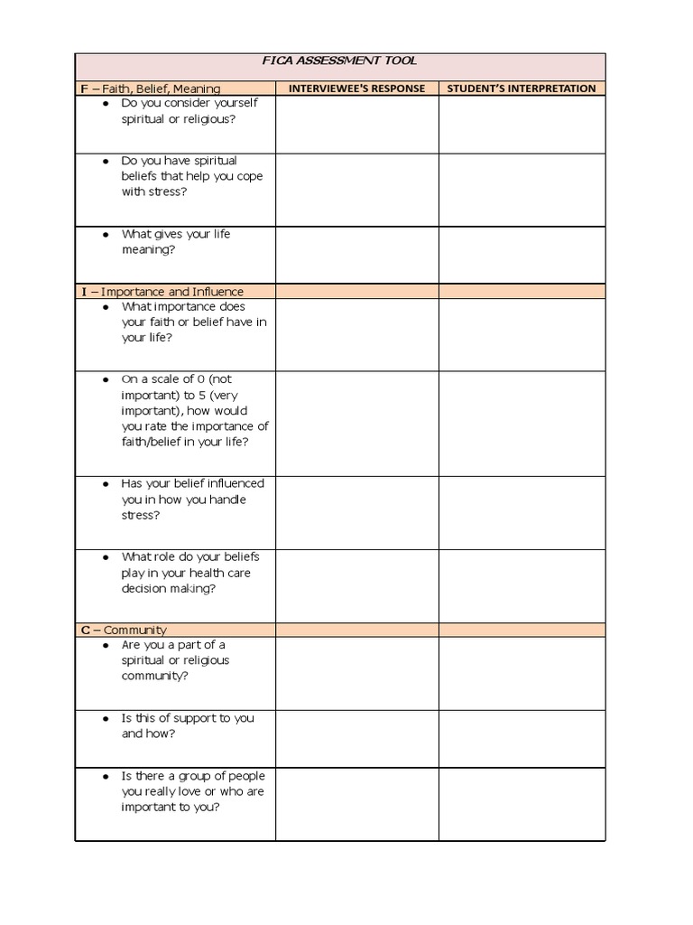 Fica Assessment Tool | PDF | Lifestyle