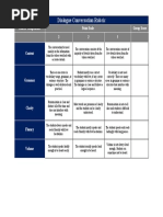Dialogue Presentation Rubric | PDF | Fluency | Symbols