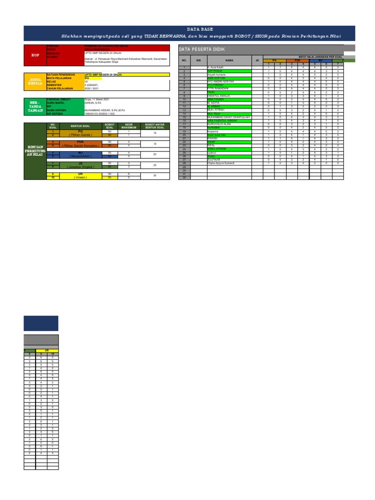FORMAT Pengolah Nilai PTS-AKM Kelas A | PDF