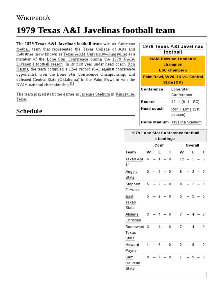 1979 Texas A&I Javelinas Football Team | PDF