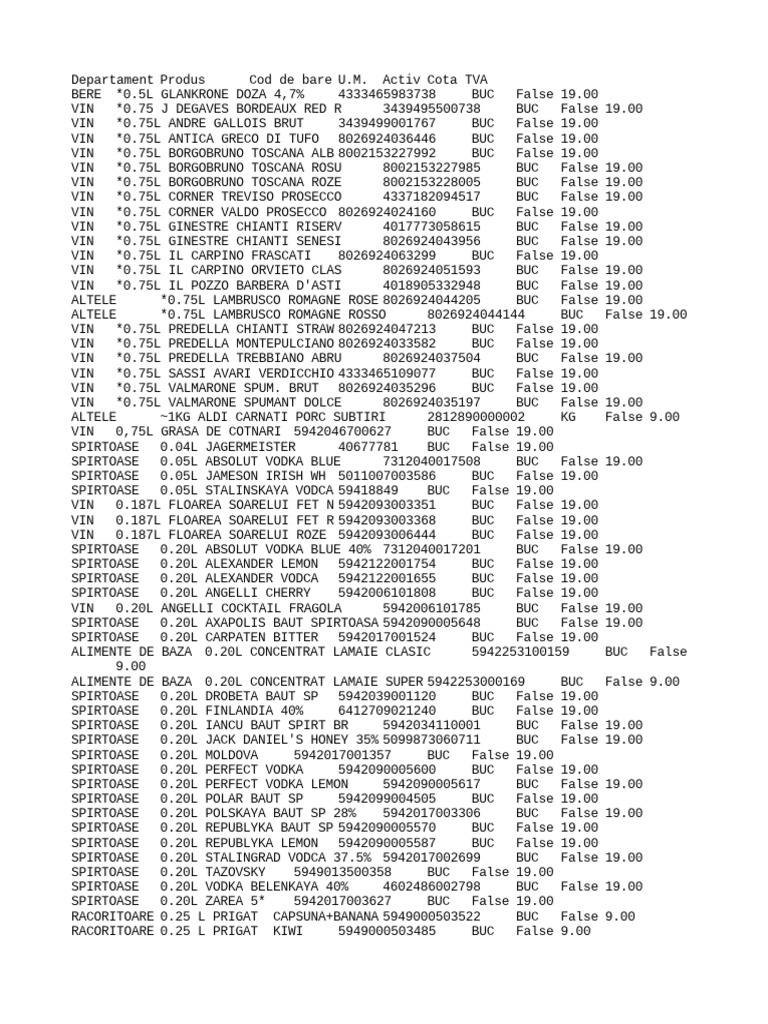 Catalog METRO 2020 | PDF | Wine | Fermented Drinks