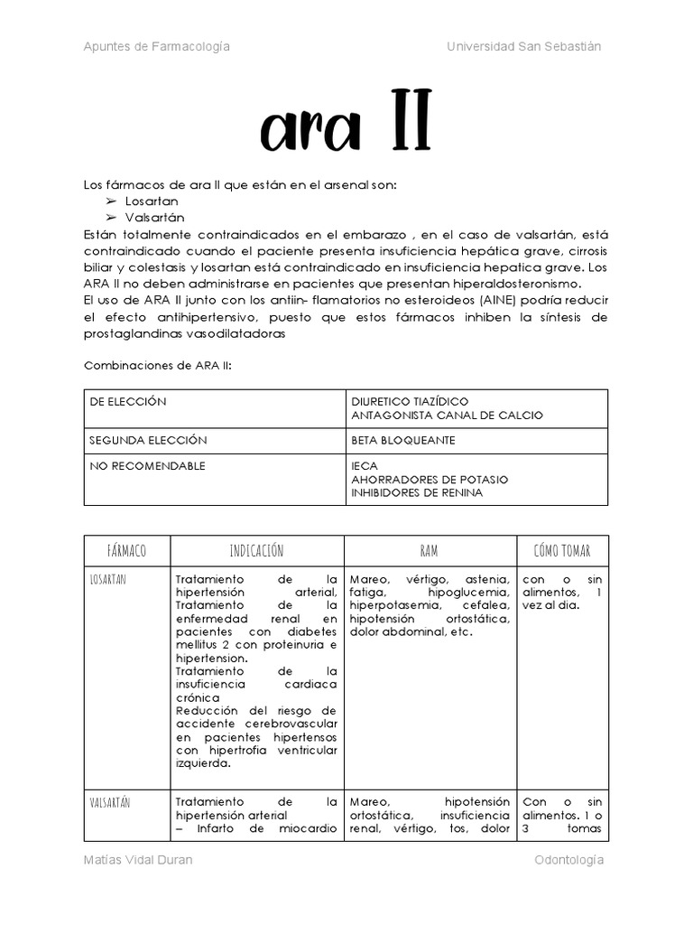 Fármacos ARA II: Usos y Contraindicaciones | PDF | Hipertensión ...