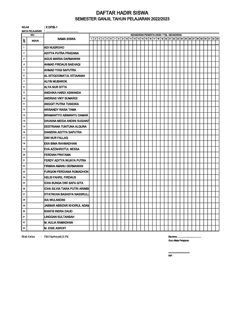 Daftar Hadir & Nilai Ganjil 2022-2023 - Guru | PDF