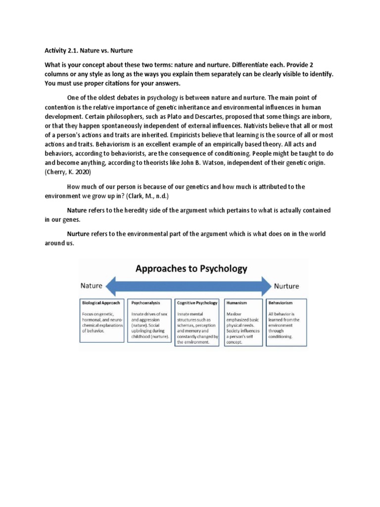 Activity 2. Nature vs. Nurture | PDF | Nature Versus Nurture | Heredity