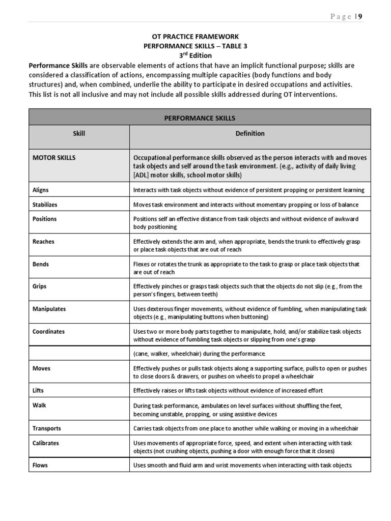 OT Practice Framework Performance Skills | PDF | Conversation ...