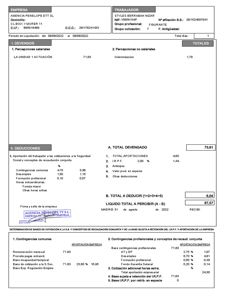 Styles Berrabah Nizar La Unidad 20220808 40599 89310953 | PDF | Empleo ...