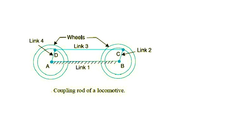 Double Slider Crank Mechanism | PDF
