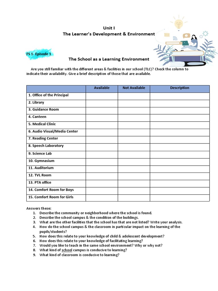 FS Unit I II | PDF | Teaching Method | Learning