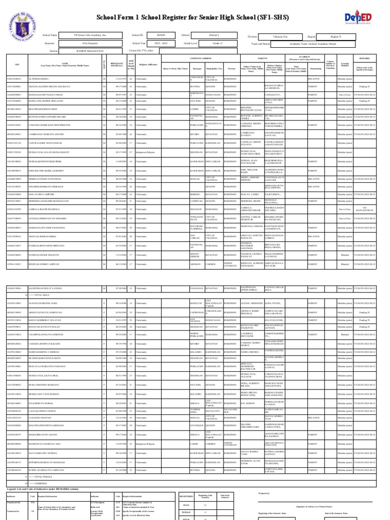 School Form 1 (SF 1) | PDF