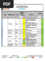 Example Bricklaying Risk Assessment | PDF | Brick | Risk Assessment