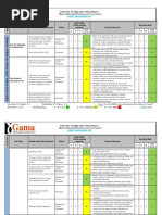 Risk Assessment Steel Fixing | PDF