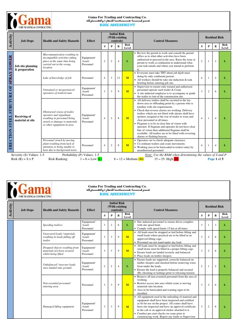 Risk Assessment Steel Structure Spray Tower | PDF Risk Assessment Steel Structure Spray Tower | PDF