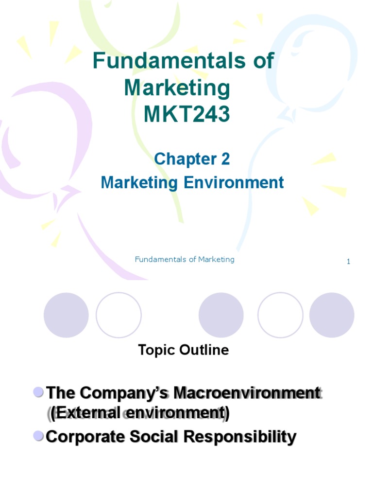 Understanding the Marketing Environment: An Analysis of the External ...
