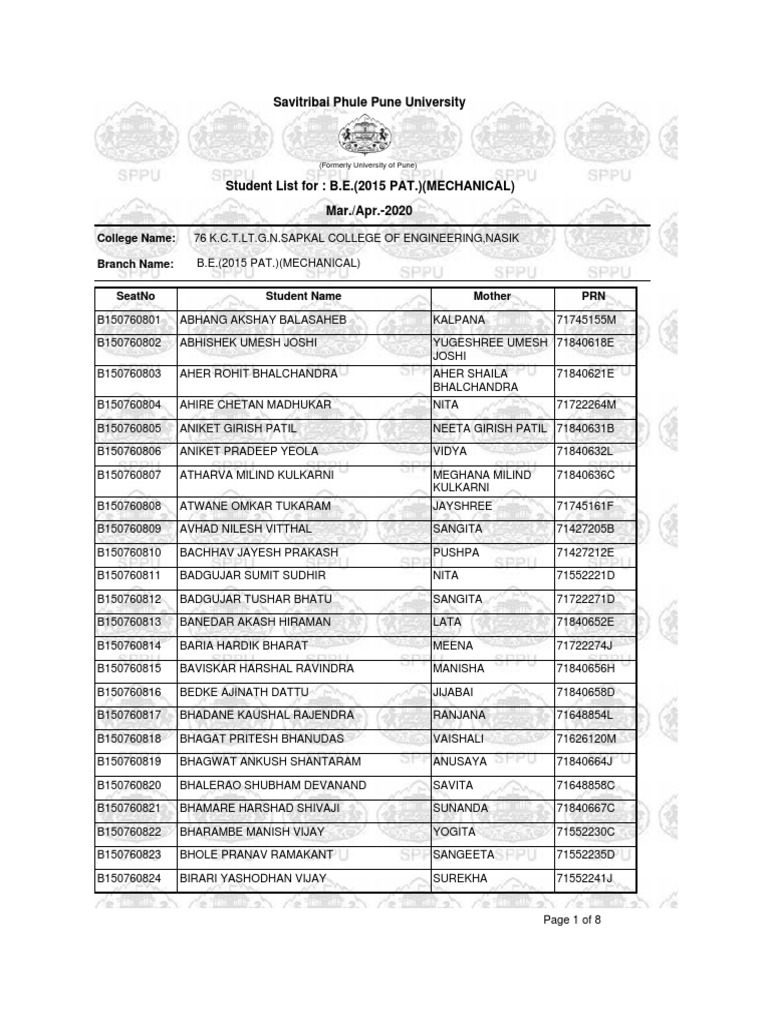 BE 2015 Mechanical Name List | PDF