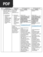 1 - Proposal Tefa 2024 - Fix Upload | PDF