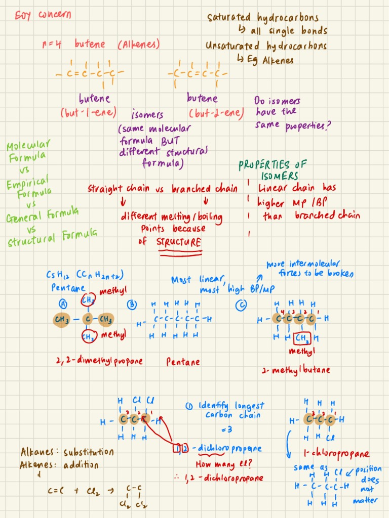 Intro To Organic Chemistry Notes | PDF