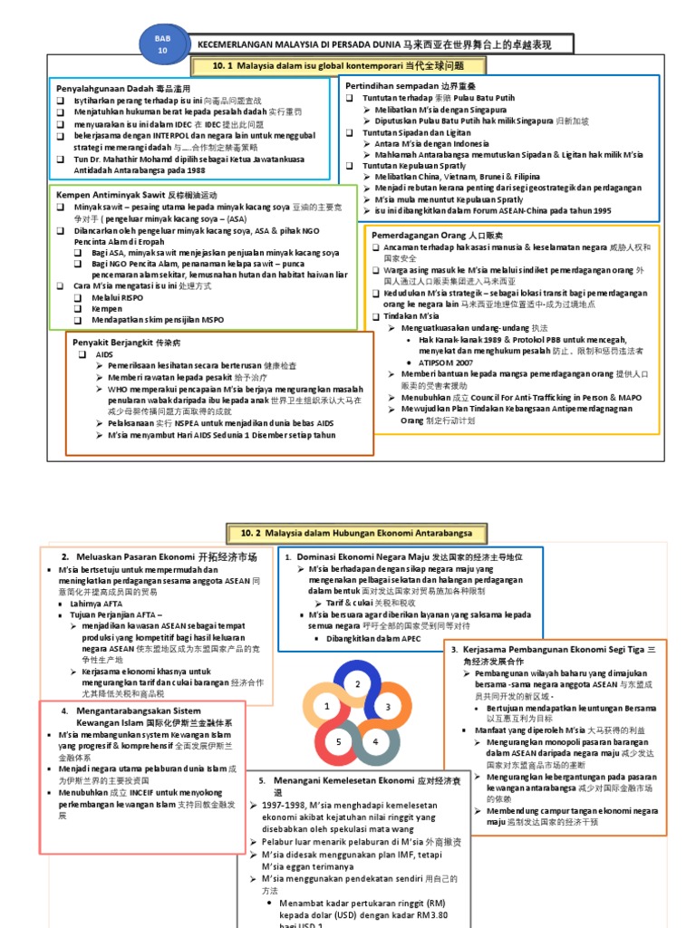 T5 Bab 10 Simplified | PDF
