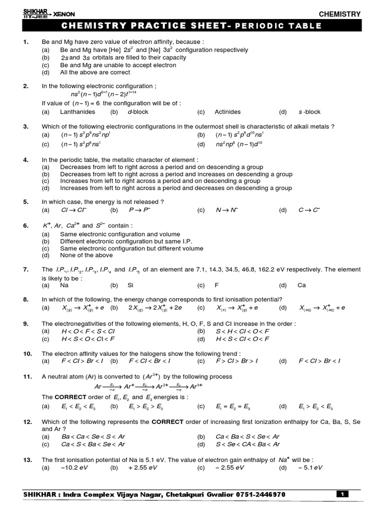 Periodic Table Sheet | PDF