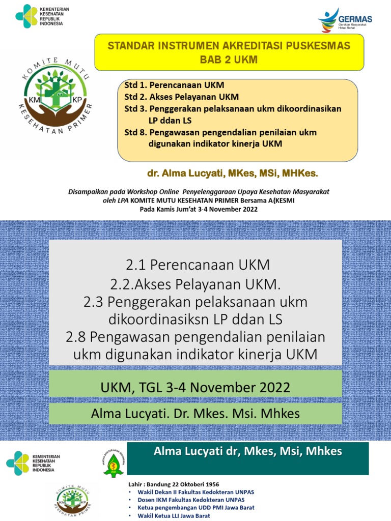 Bab 2 Standar 1,2,3,8 KMKP | PDF