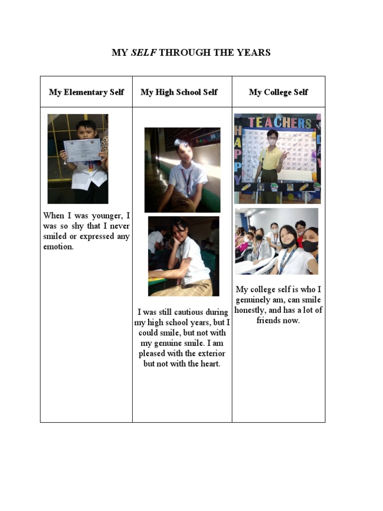 My Self Through The Years | PDF